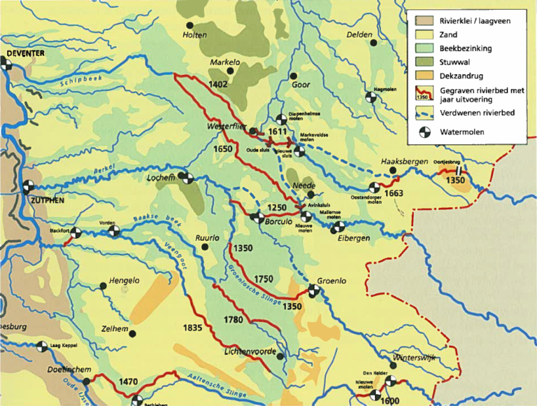 Loop van de Berkel in de middeleeuwen - Berkel Info